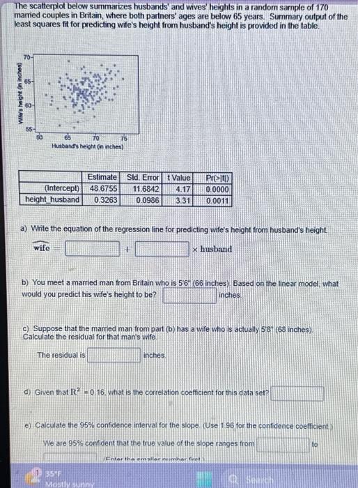 Solved The scatterplot below summarizes husbands' and wives' | Chegg.com