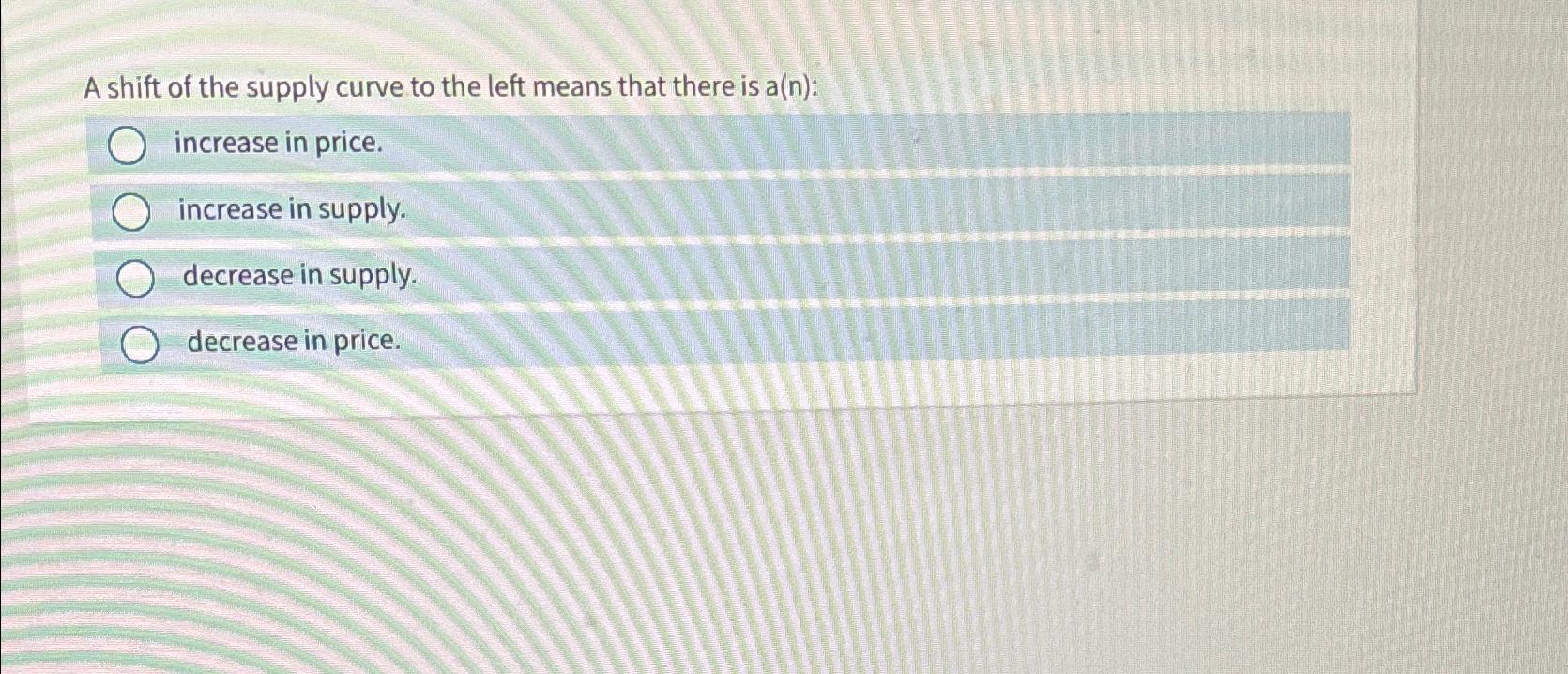 Solved A shift of the supply curve to the left means that | Chegg.com