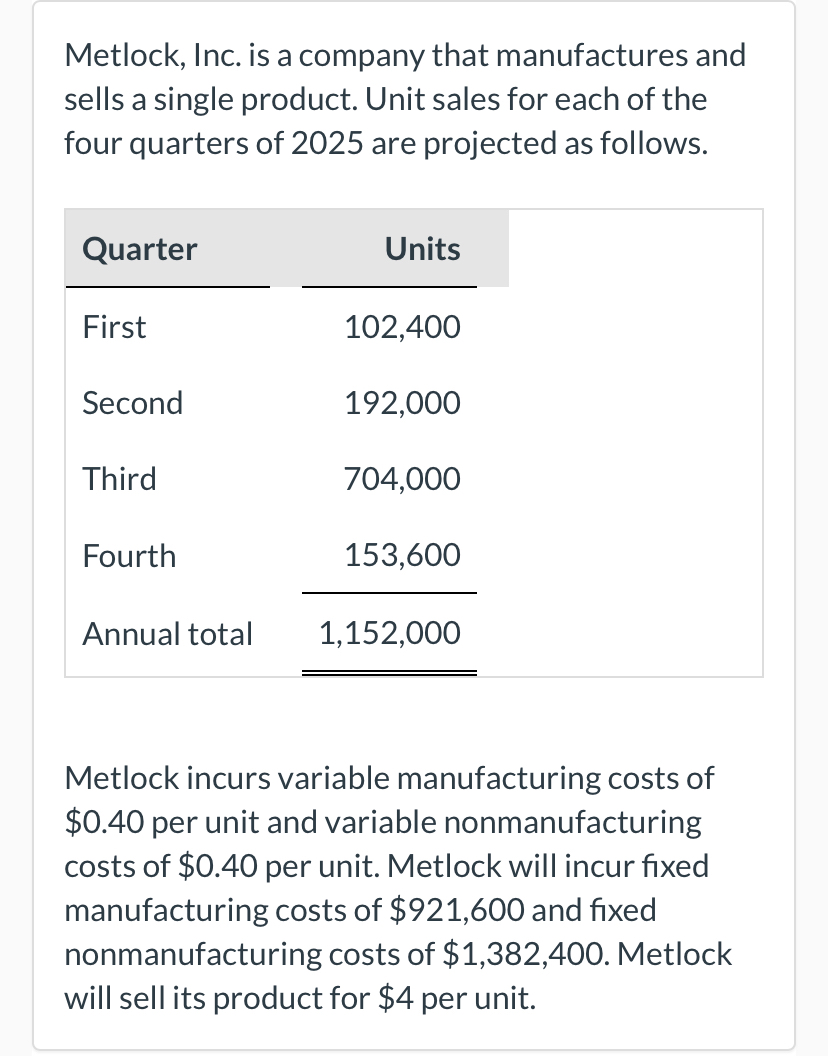 Solved Metlock, Inc. is a company that manufactures and | Chegg.com Solved Metlock, Inc. is a company that manufactures and | Chegg.com