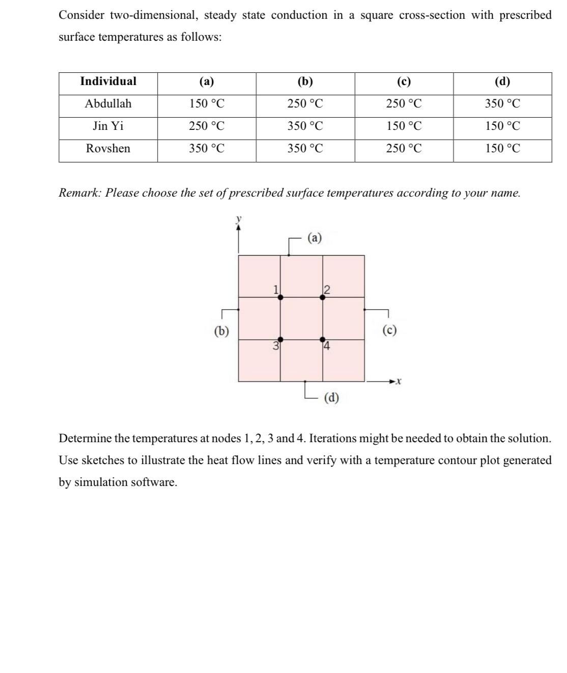 Consider Two Dimensional Steady State Conduction In