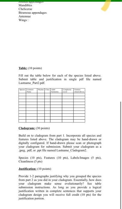 Solved For nart 2 of this lah. vou are piven 10 more snecies | Chegg.com