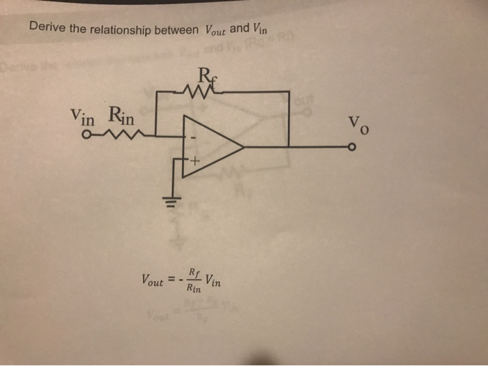 Solved Derive the relationship between Vout and Vin Ra Re | Chegg.com