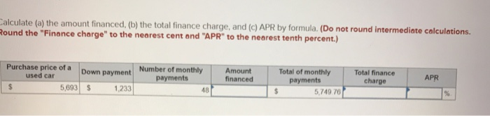 Solved Calculate (a) the amount financed, (b) the total | Chegg.com