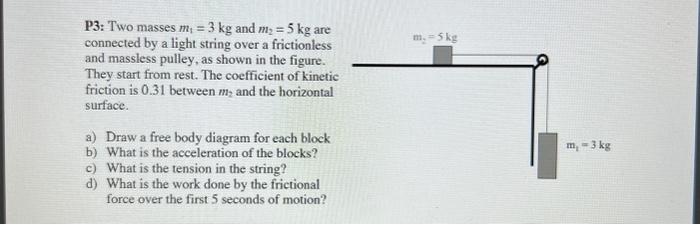 Solved P3: Two masses m1=3 kg and m2=5 kg are connected by a | Chegg.com