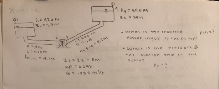 Solved What is the required power input to the pump?What is | Chegg.com