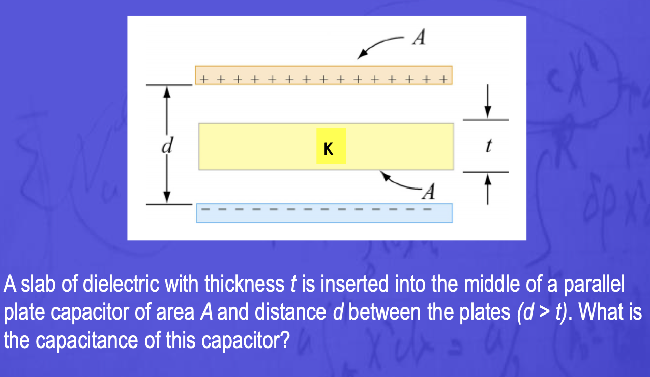 Solved A slab of dielectric with thickness t ﻿is inserted | Chegg.com