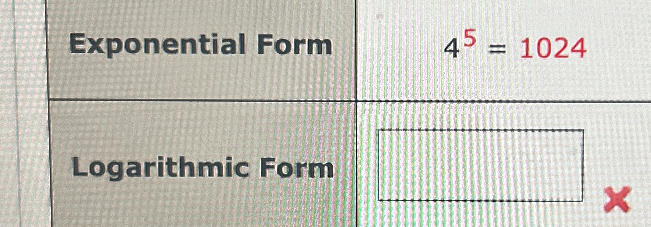 Solved Exponential Form45=1024Logarithmic Form | Chegg.com
