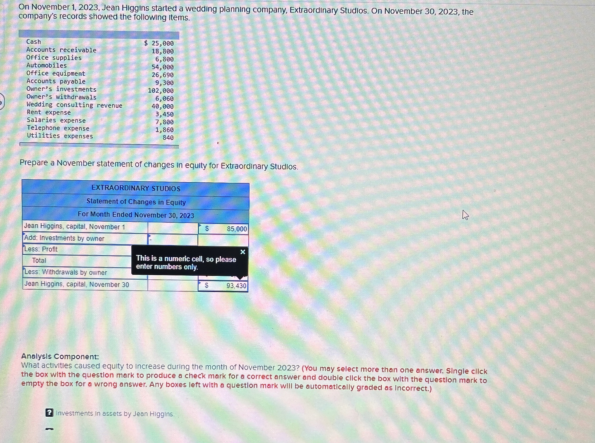 Solved On November 1, 2023, ﻿Jean Higgins started a wedding | Chegg.com