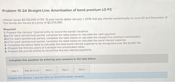 Solved Problem 10-2A Straight-Line: Amortization of bond | Chegg.com