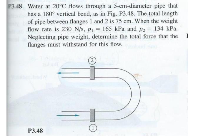 Solved 23.47 A liquid of density p flows through the sudden | Chegg.com