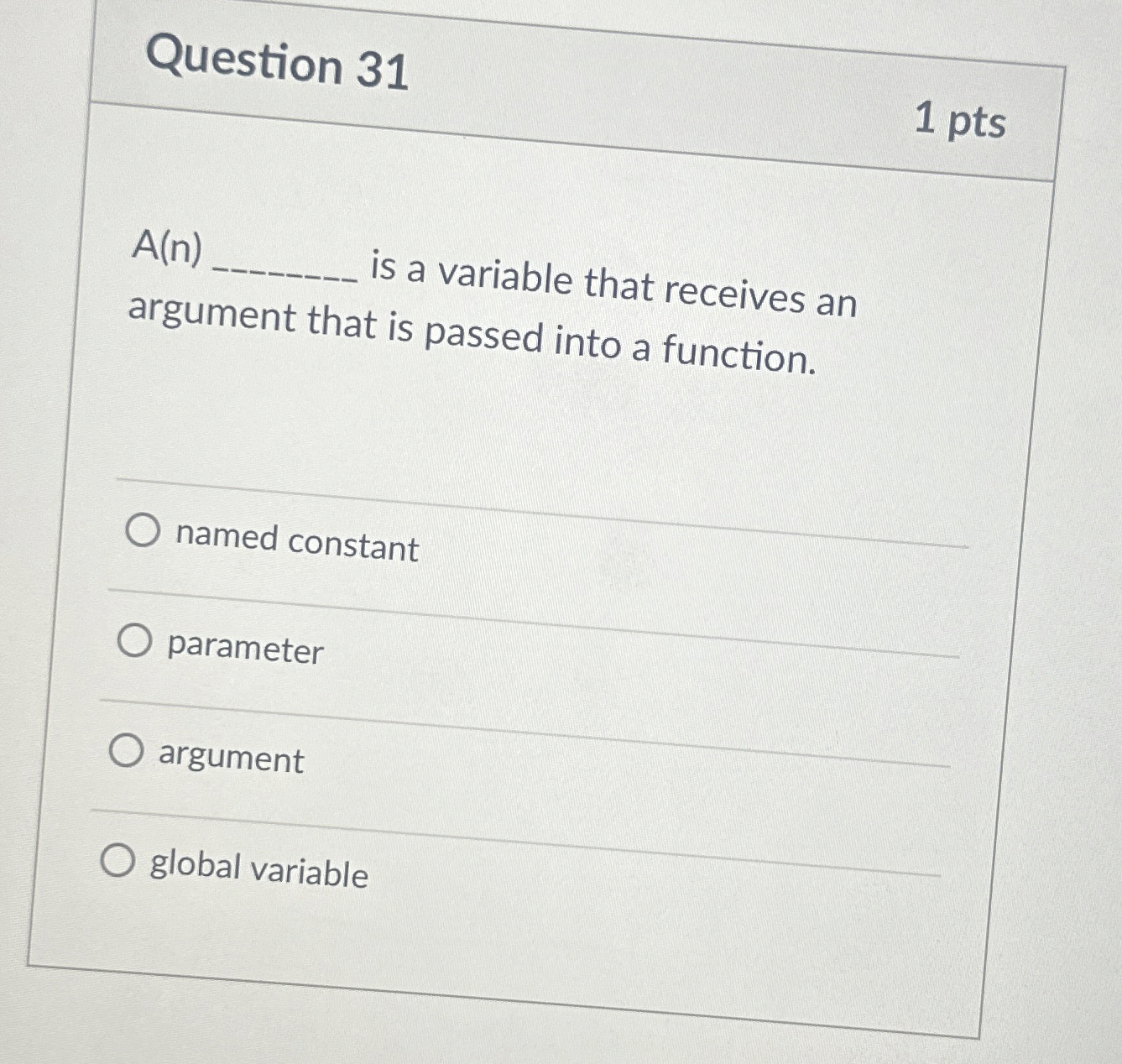 Solved Question 31A(n)is a variable that receives anargument | Chegg.com