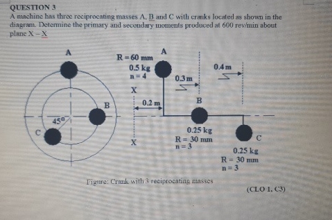 Solved QUESTION 3A machine has three reciprocating masses | Chegg.com