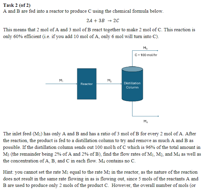 Solved Task 2 (of 2)A and B ﻿are fed into a reactor to | Chegg.com