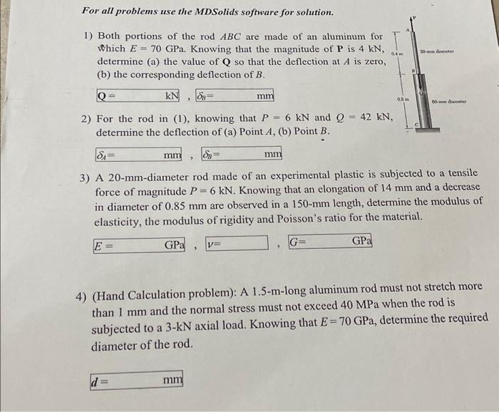 Solved For all problems use the MDSolids software for | Chegg.com