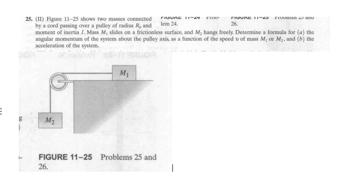 Solved (II) ﻿Figure 11-25 ﻿shows two masses connectedrIGURE | Chegg.com
