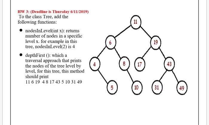 Solved HW 3: (Deadline is Thursday 6/11/2019) To the class | Chegg.com