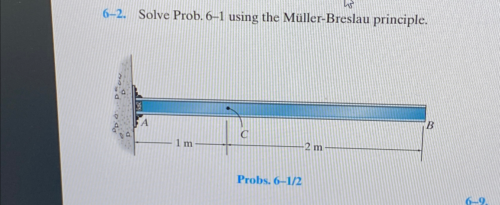 Solved 6-2. ﻿Solve Prob. 6-1 ﻿using the Müller-Breslau | Chegg.com
