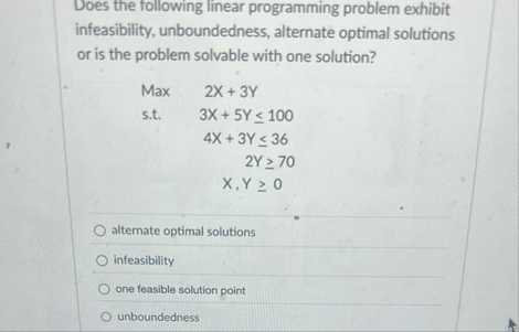 Solved Does the following linear programming problem exhibit | Chegg.com