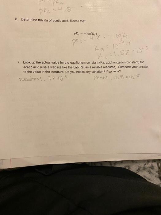 Solved 6. Determine the Ka of acetic acid. Recall that: | Chegg.com