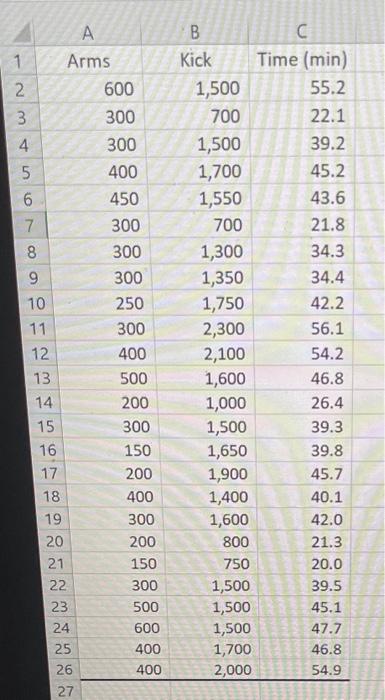 Solved Download HW 7↓ and create a model predicting Brad's | Chegg.com