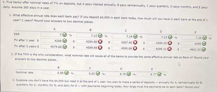 Solved Five banks offer nominal rates of 7% on deposits, but | Chegg.com