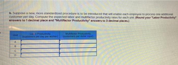Solved Problem 2-7 (Algo) The following table shows data on | Chegg.com
