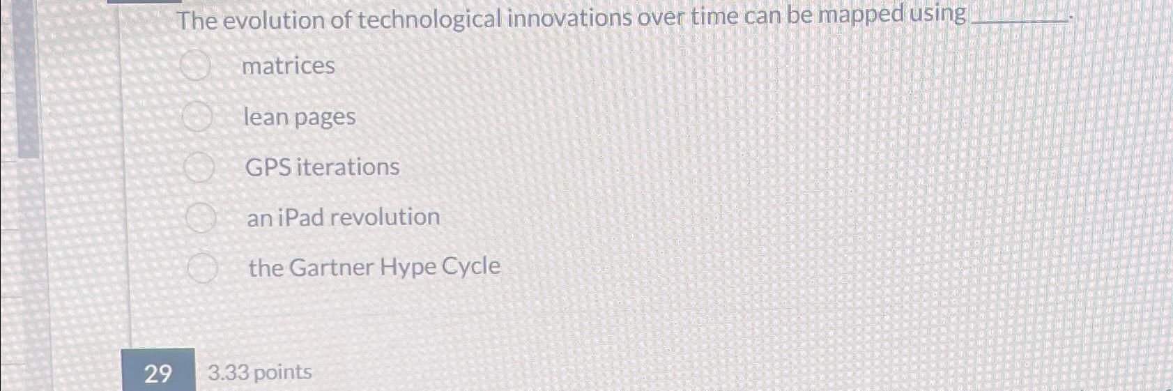 Solved The evolution of technological innovations over time | Chegg.com