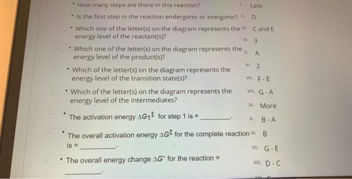 Solved The energy profile diagram below of a multi-step | Chegg.com