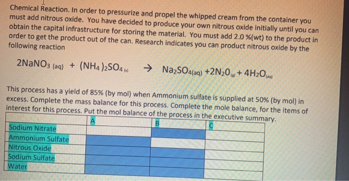 Chemical Reaction. In order to pressurize and propel | Chegg.com