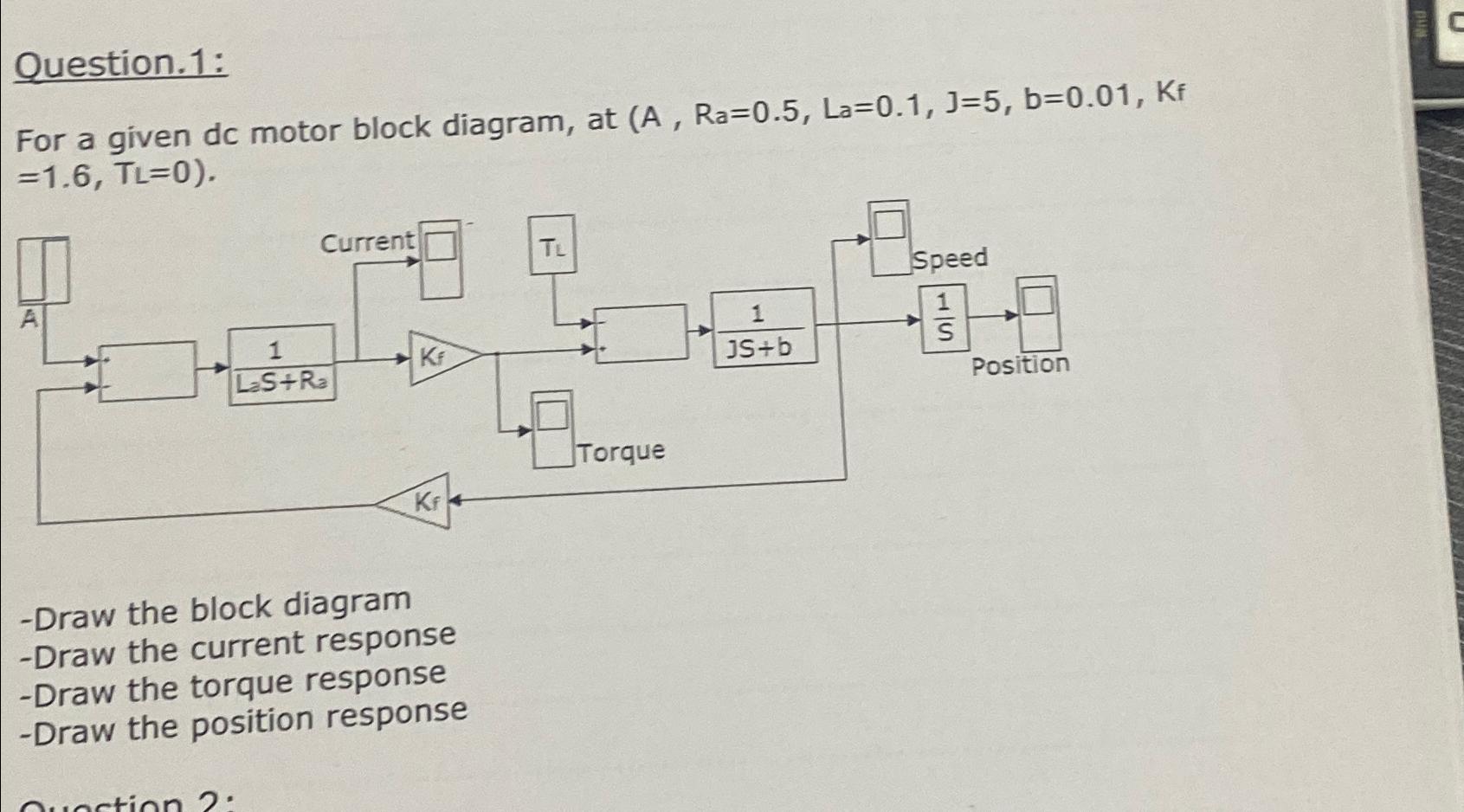 Question.1:For a given dc motor block diagram, at | Chegg.com