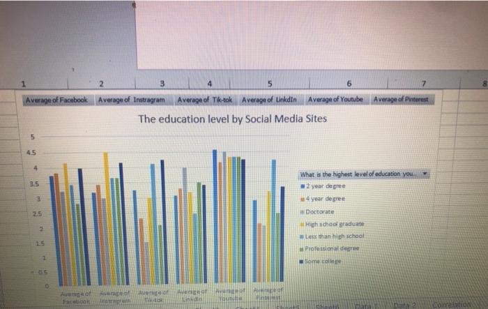 - ENVER Formatting Table Styles board Font Alignment | Chegg.com