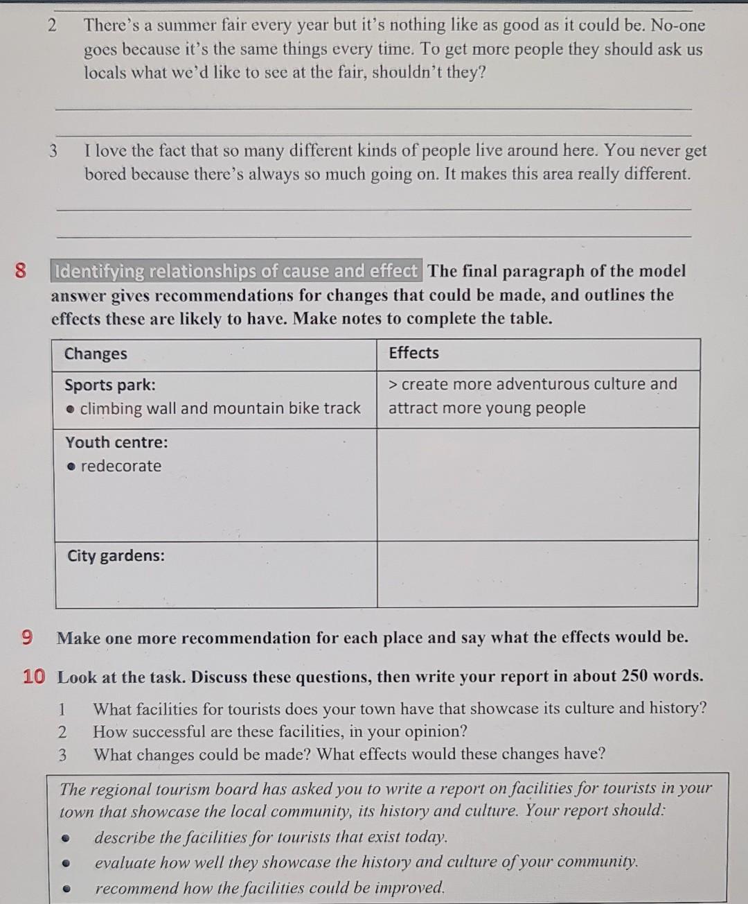 Academic English writing : a report on local | Chegg.com