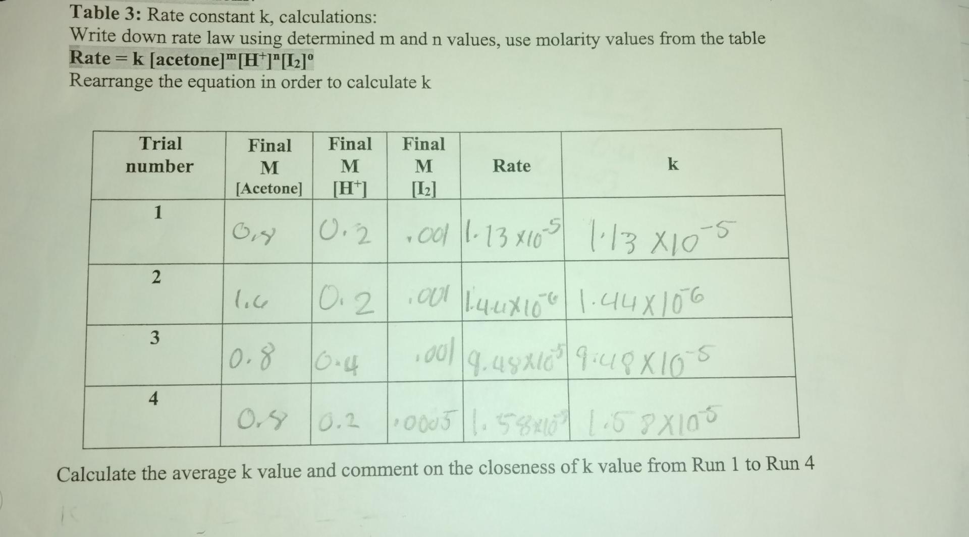 Solved Table 3: Rate constant k, calculations: Write down | Chegg.com
