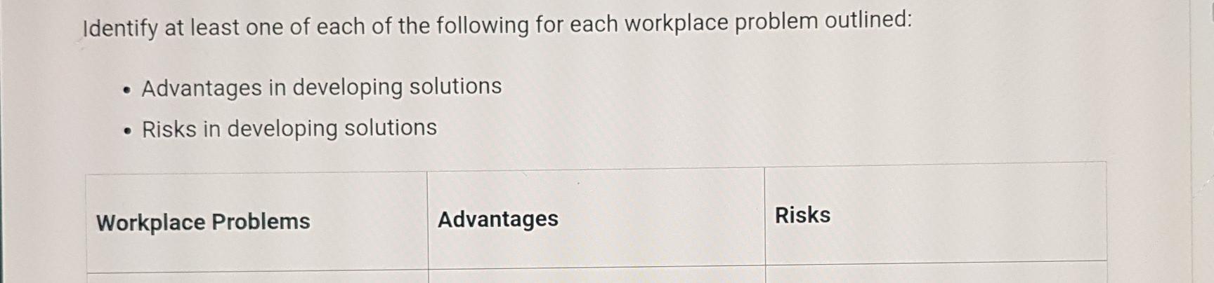 Solved Identify at least one of each of the following for | Chegg.com