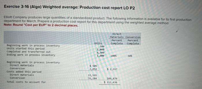 Solved Exercise 3-16 (Algo) Weighted average: Production | Chegg.com