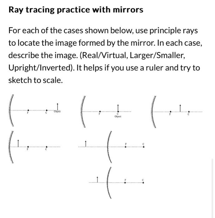 Solved Ray tracing practice with mirrors For each of the | Chegg.com