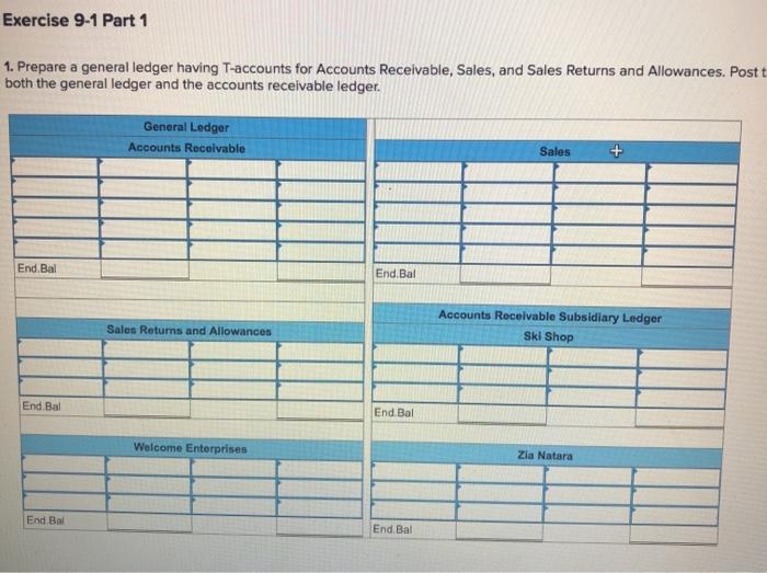 Solved Required Information Exercise 9-1 Accounts receivable | Chegg.com