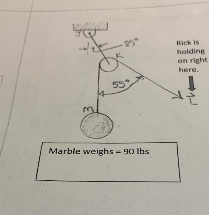 Solved how much force is being applied by holding rope show | Chegg.com