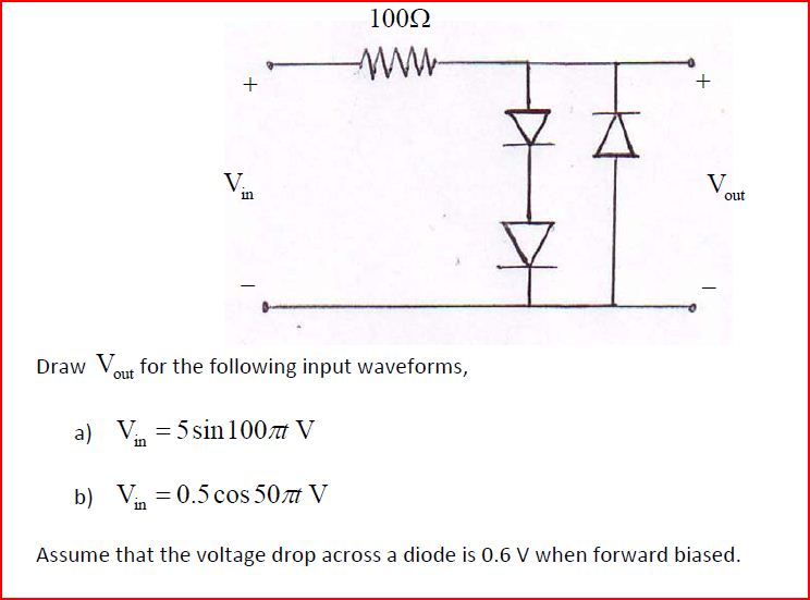 Solved Draw Vout for the following input waveforms, Vin = | Chegg.com