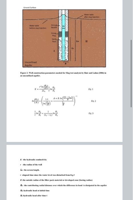 Solved Using Figure 2, complete the diagram for each | Chegg.com