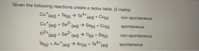 Solved Given the following reactions create a redox table. | Chegg.com