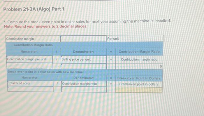Solved Required information Problem 21-3A (Algo) Break-even | Chegg.com