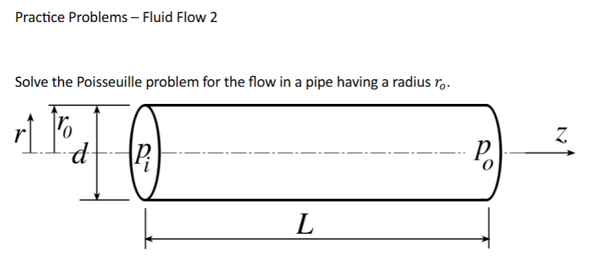 Solved Practice Problems - ﻿Fluid Flow 2 ﻿Solve the | Chegg.com