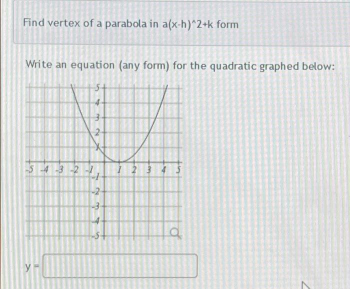 Solved Find vertex of a parabola in a(x-h)^2+k form Write an | Chegg.com