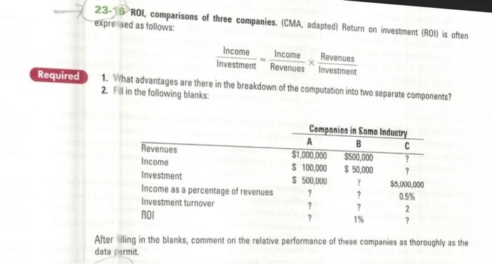 Solved 23-16 ROI, comparisons of three companies. (CMA, | Chegg.com