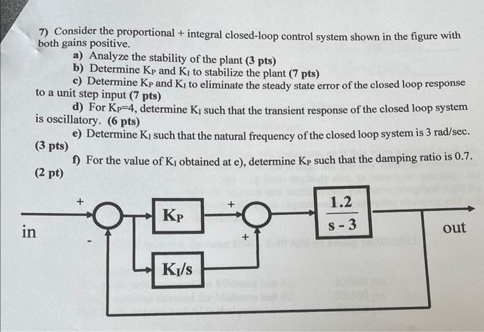 Solved 7) Consider the proportional + integral closed-loop | Chegg.com