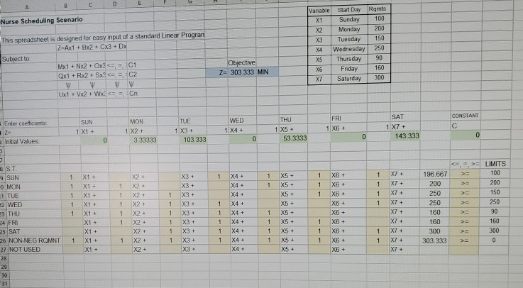 Solved 4. Problem Definition Consider a hospital that is | Chegg.com