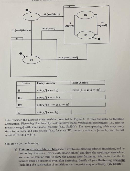Solved Lets Consider The Abstract State Machine Presented In
