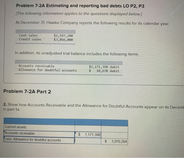 Solved Problem 7-2A Estimating and reporting bad debts LO | Chegg.com