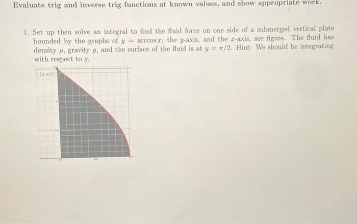Solved Evaluate trig and inverse trig functions at known | Chegg.com